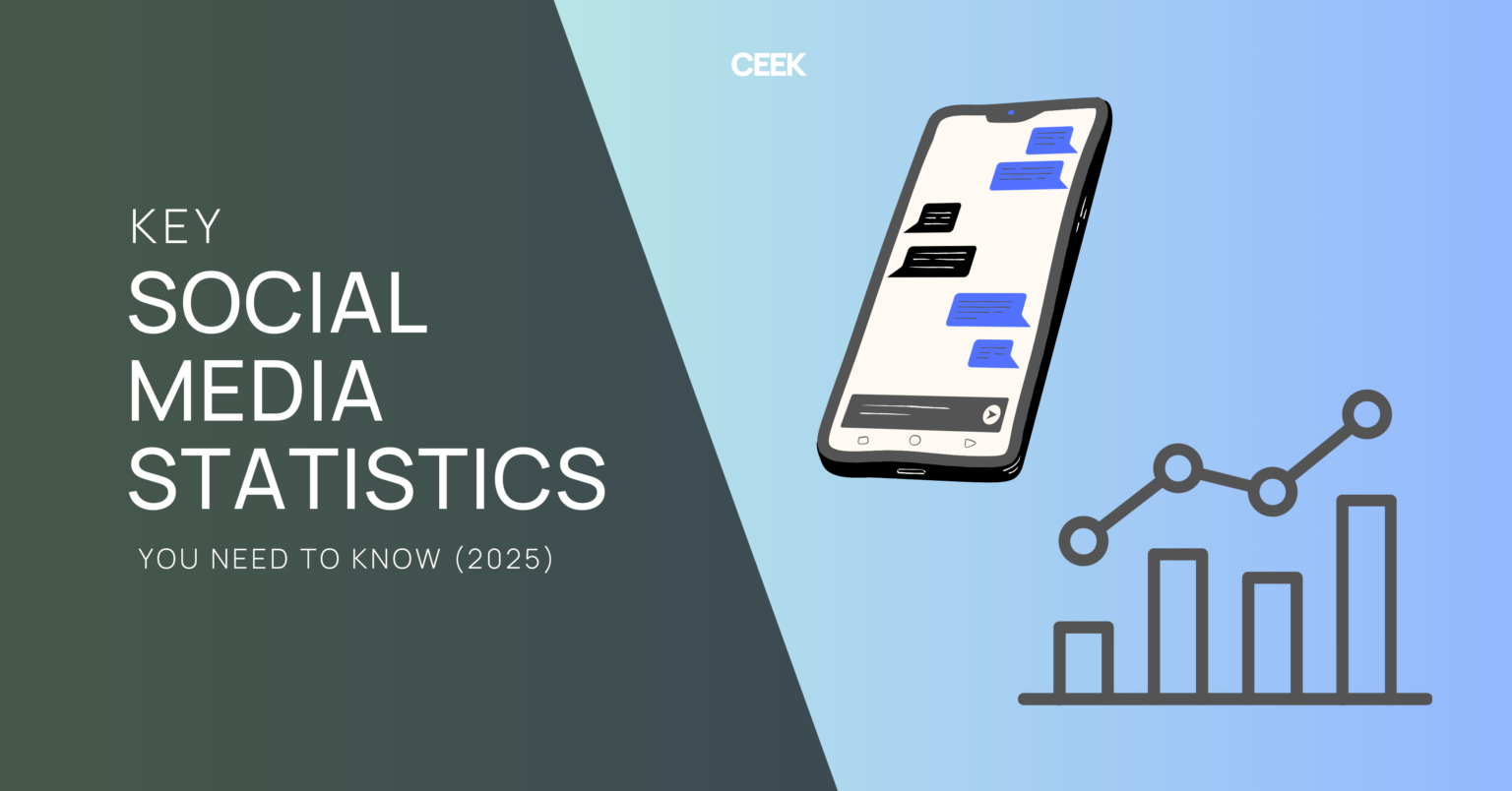 Key Social Media Statistics You Need To Know (Updated 2025) - CEEK ...